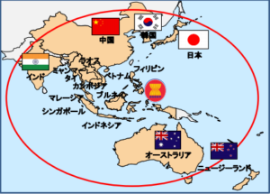 【RCEPとは】構想の具体的内容と現在までの経緯をわかりやすく解説｜リベラルアーツガイド